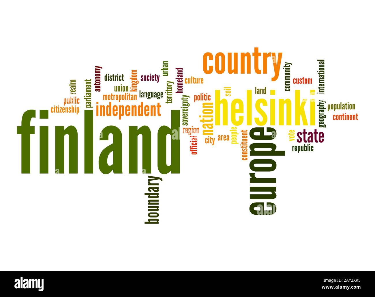 Finland word cloud Stock Photo - Alamy
