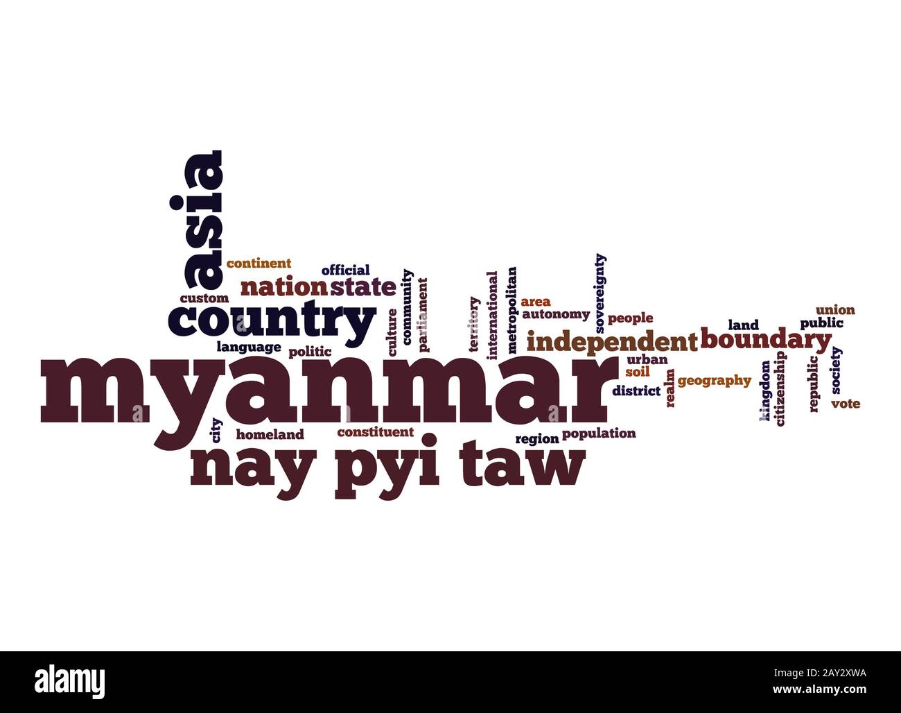 Myanmar word cloud Stock Photo - Alamy