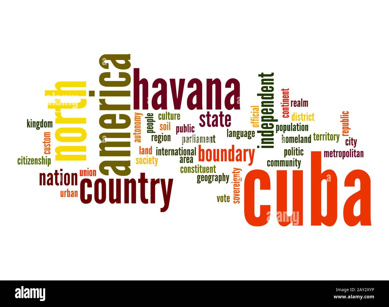 Cuba word cloud Stock Photo - Alamy