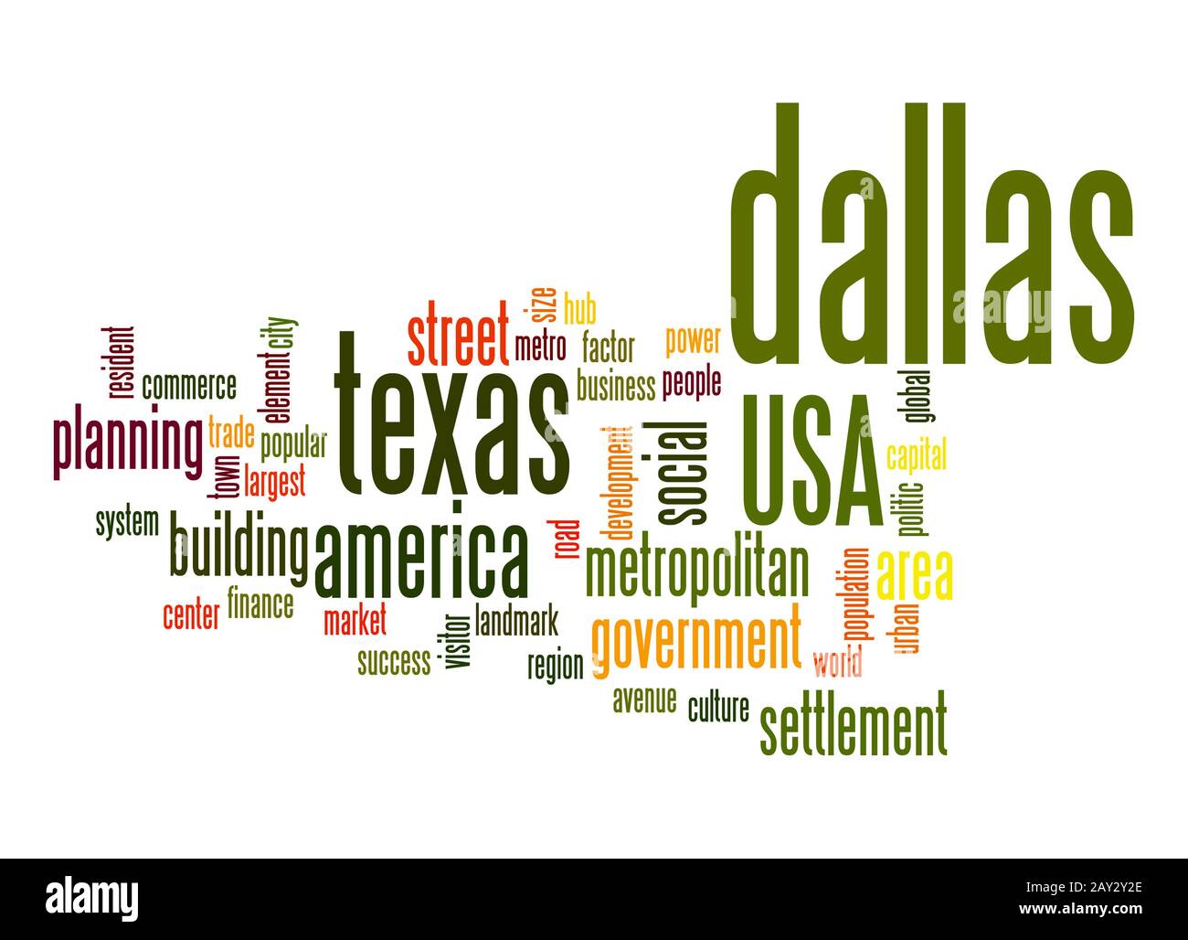 Dallas word cloud Stock Photo - Alamy