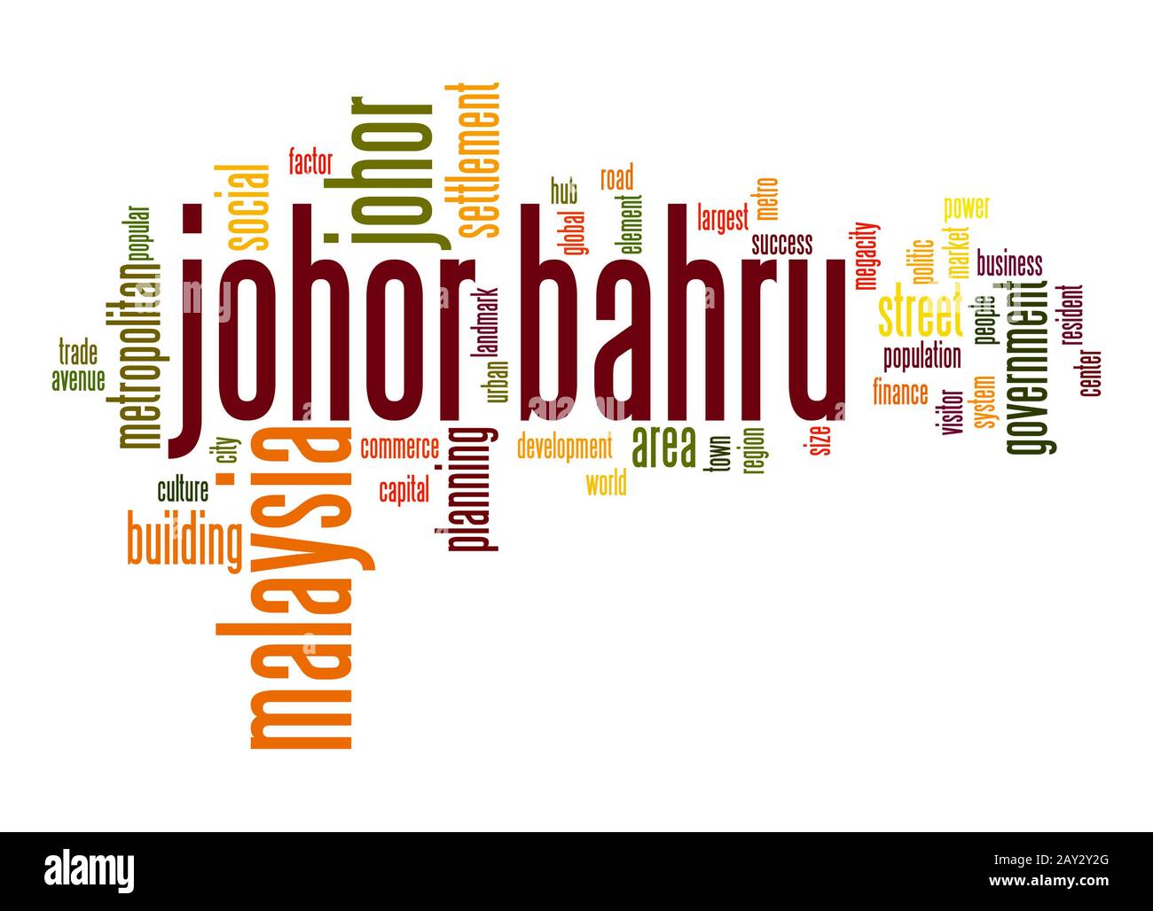 Johor Bahru word cloud Stock Photo - Alamy