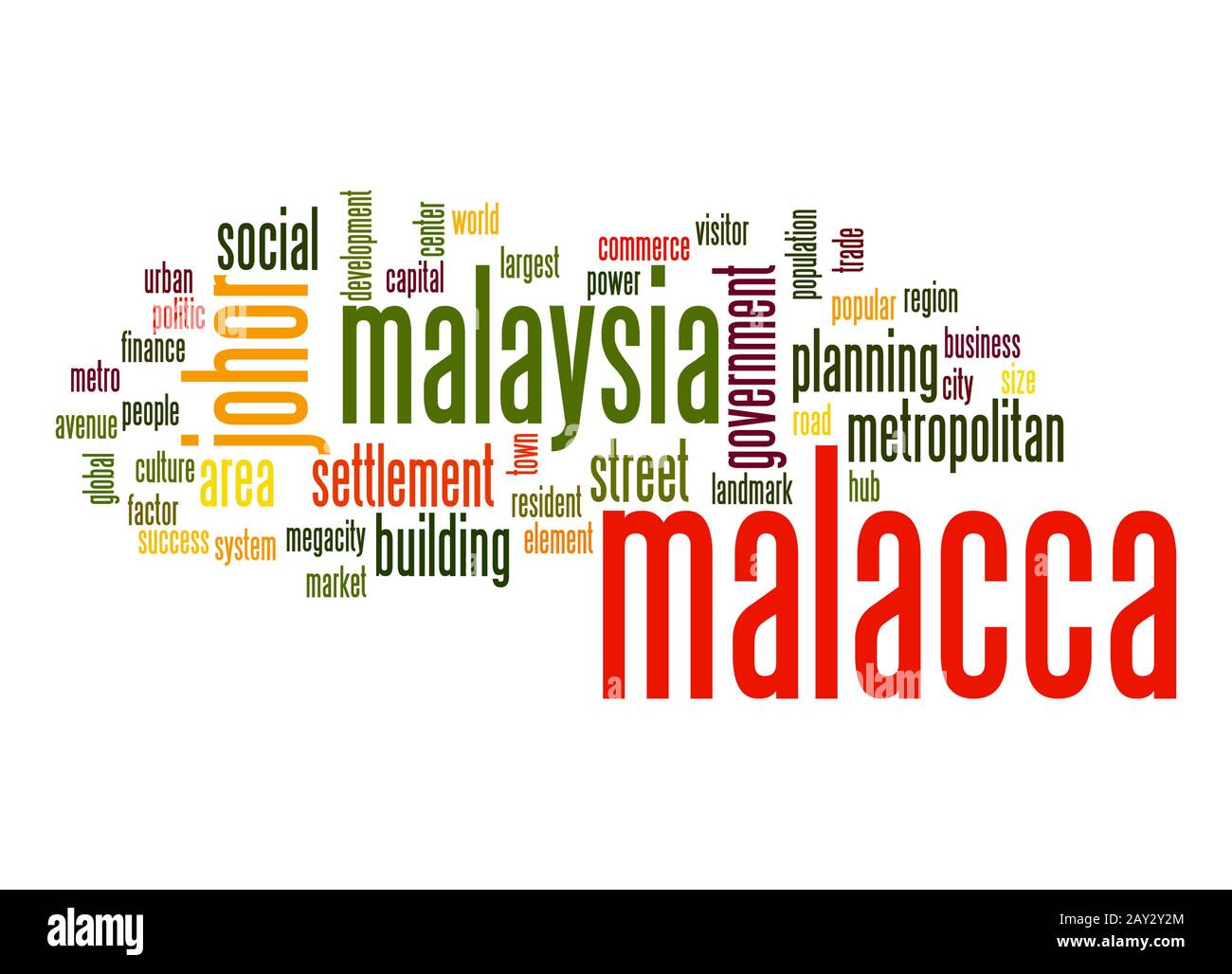 Malacca Cut Out Stock Images & Pictures - Alamy