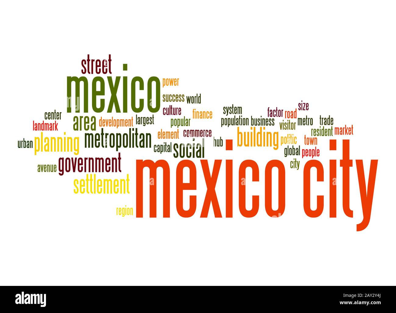 Mexico City word cloud Stock Photo - Alamy