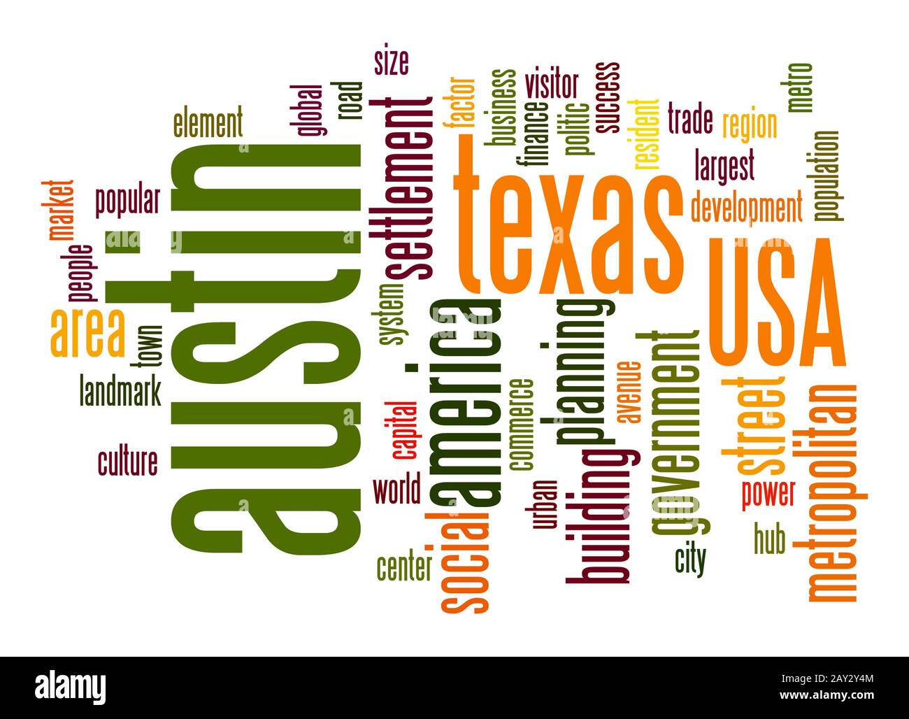 Austin word cloud Stock Photo - Alamy