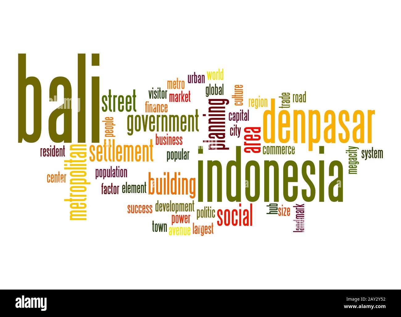 Bali word cloud Stock Photo - Alamy