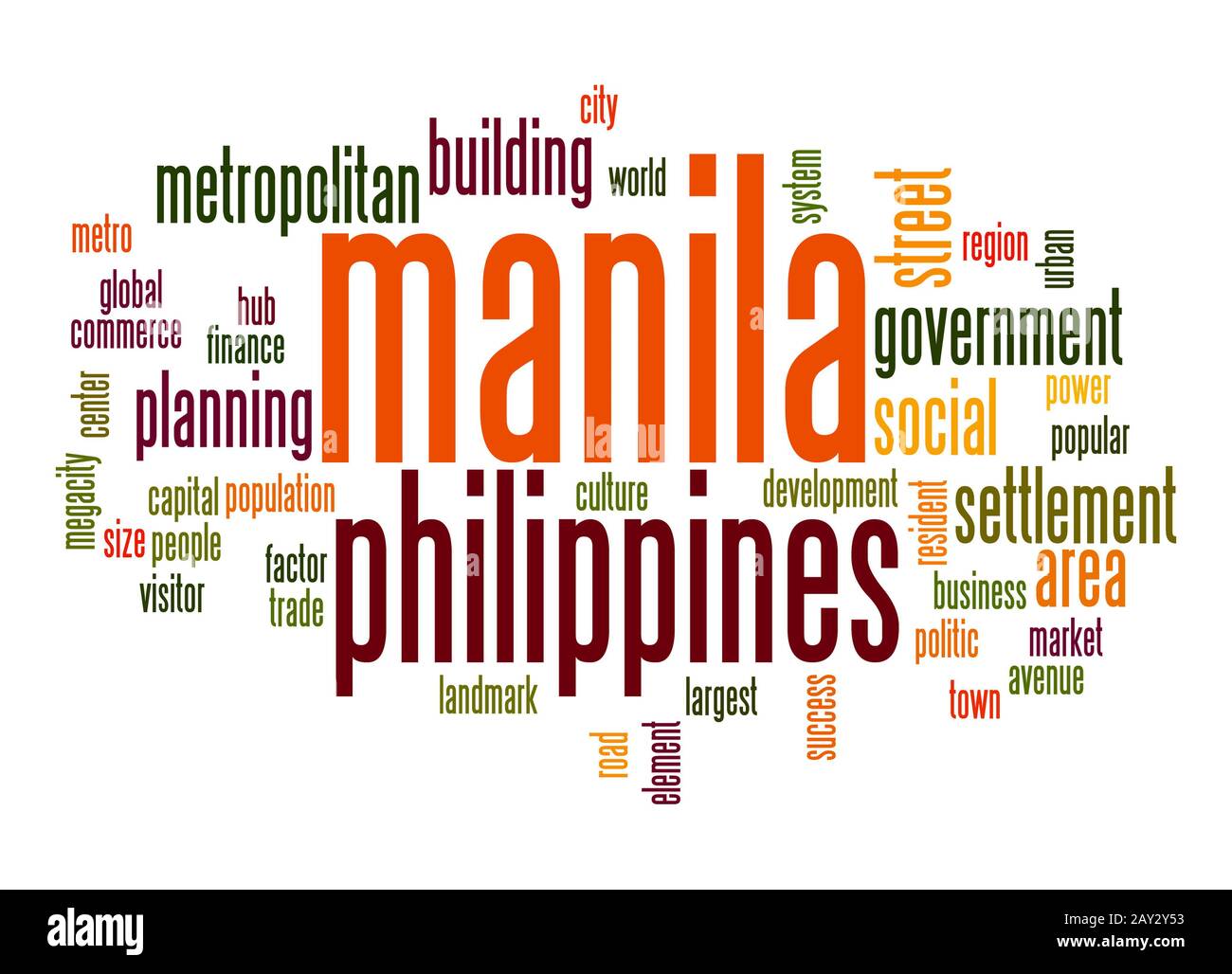 Manila word cloud Stock Photo - Alamy