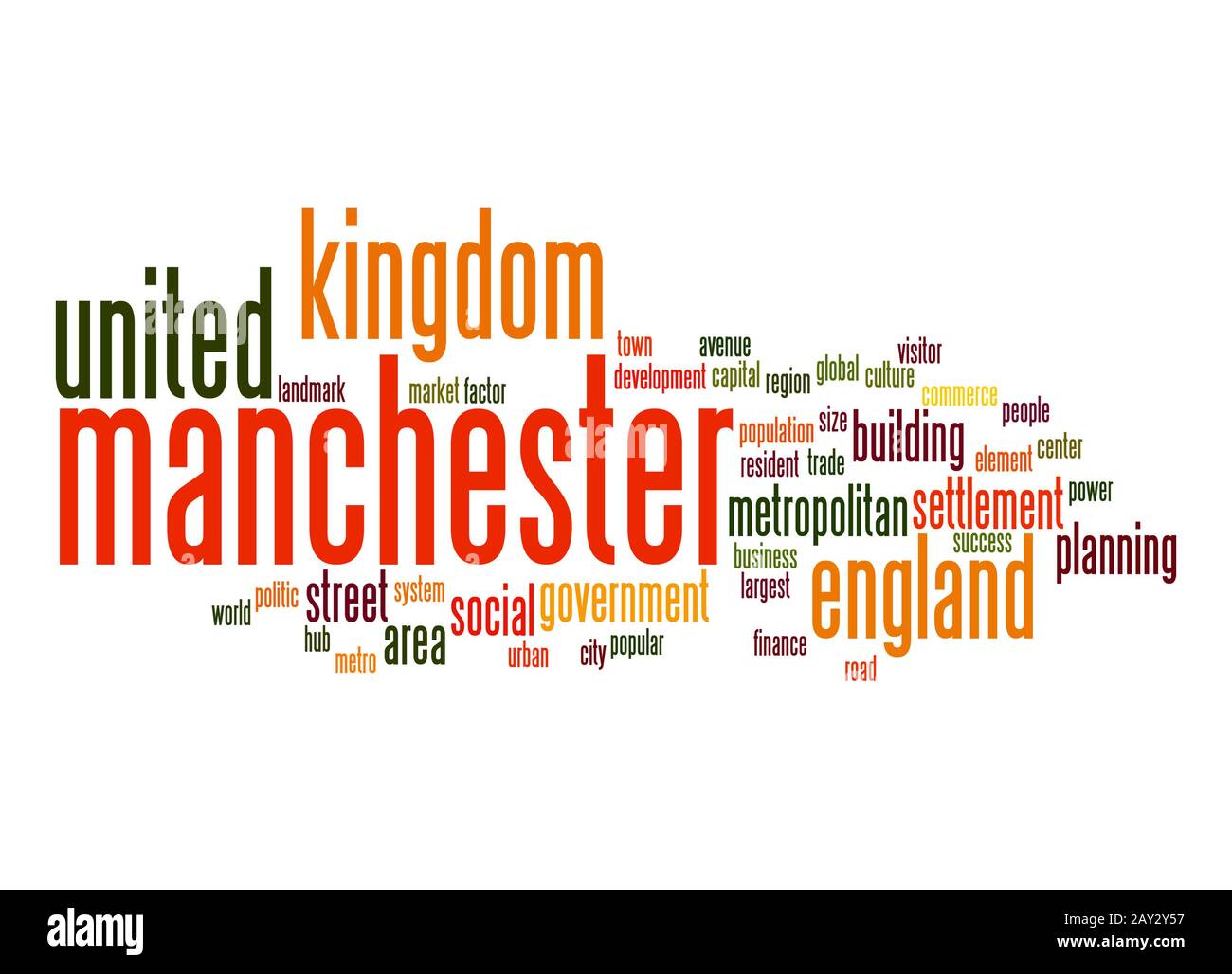 Manchester word cloud Stock Photo - Alamy