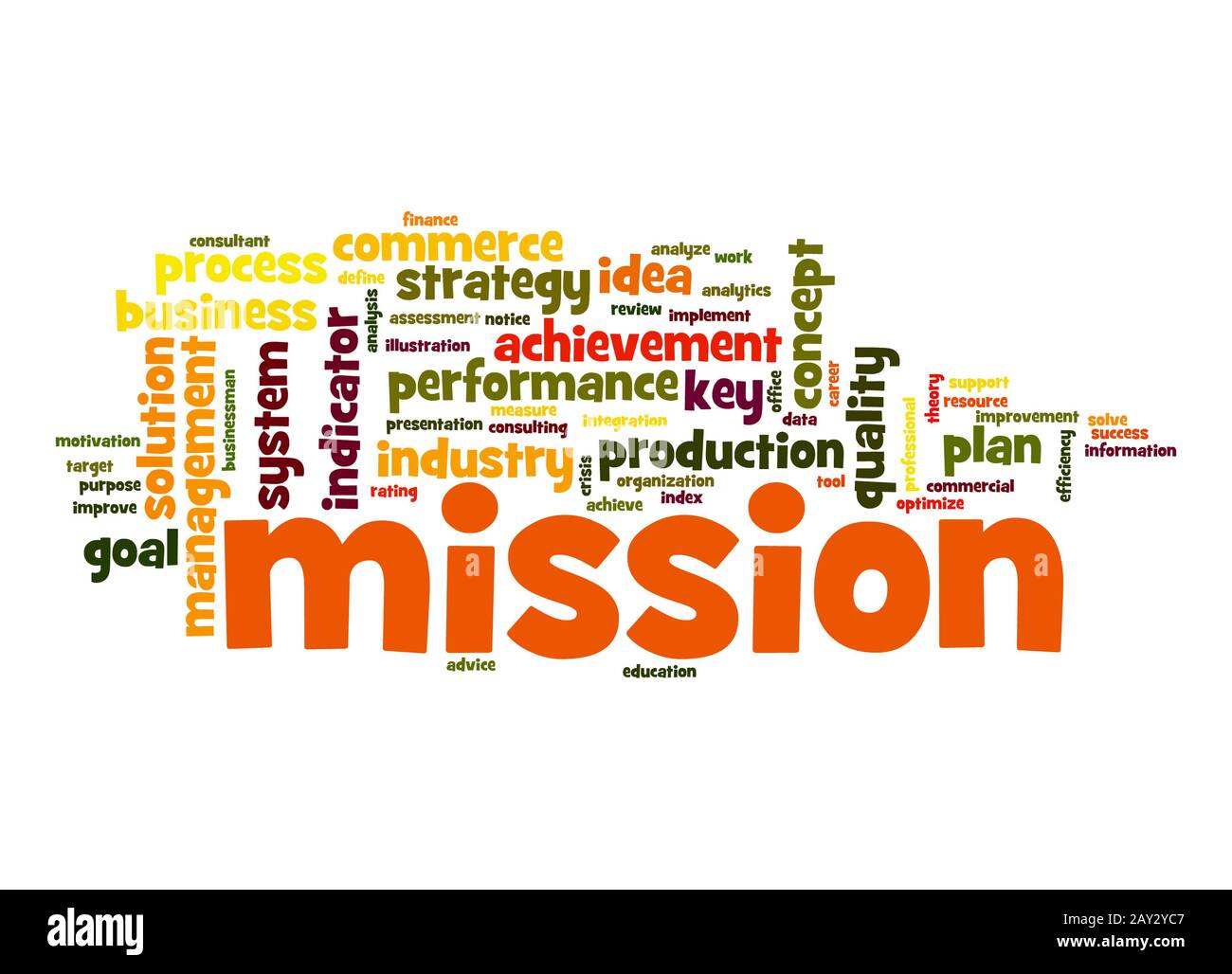 Mission word cloud Stock Photo - Alamy