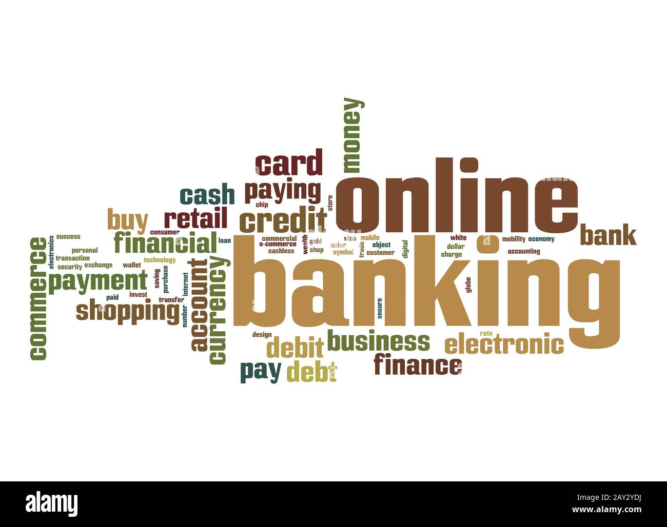 Online banking word cloud Stock Photo - Alamy