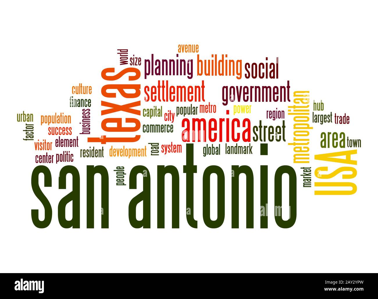 San Antonio word cloud Stock Photo - Alamy