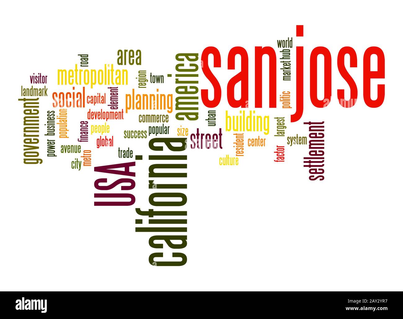 San Jose word cloud Stock Photo - Alamy