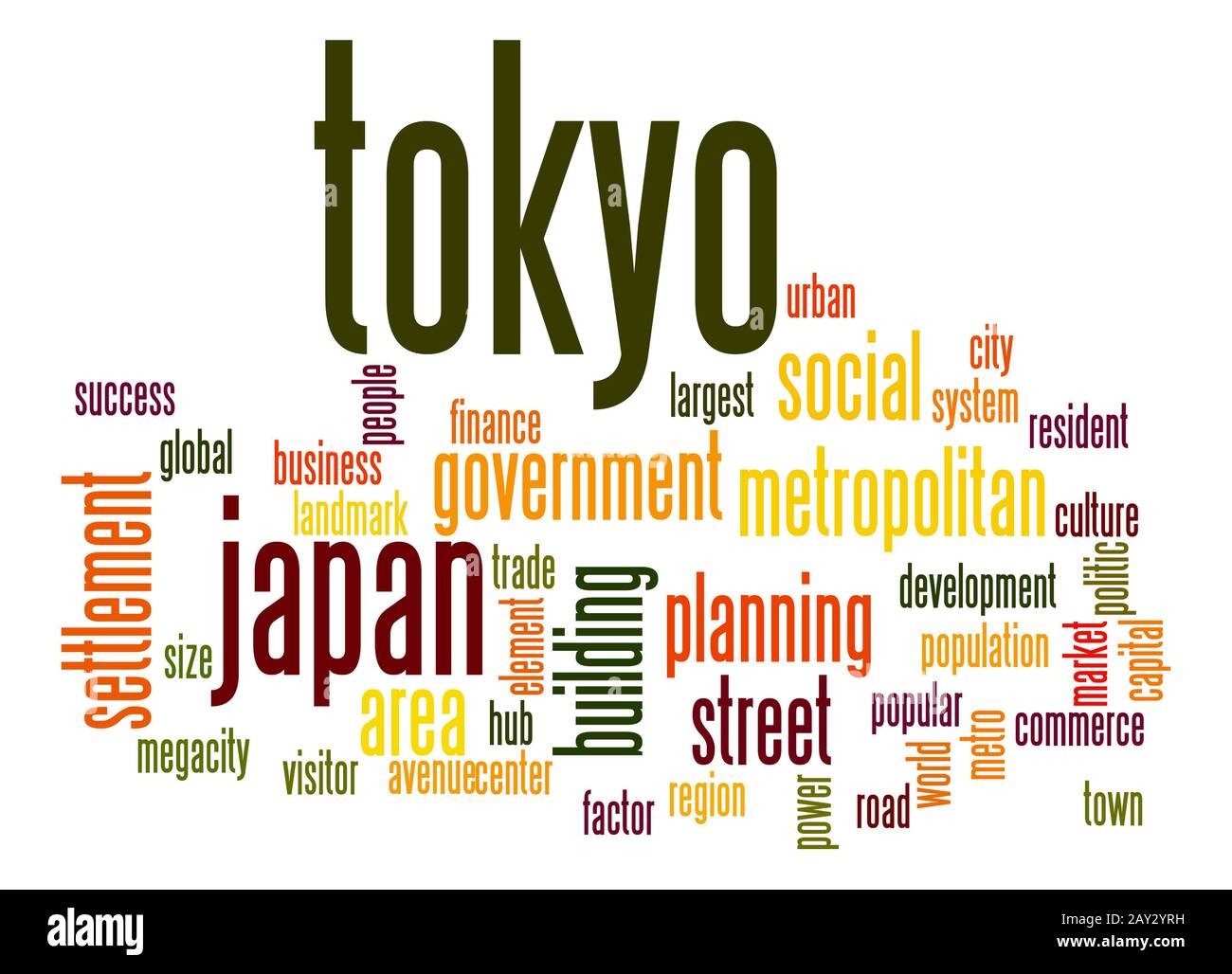 Tokyo word cloud Stock Photo - Alamy