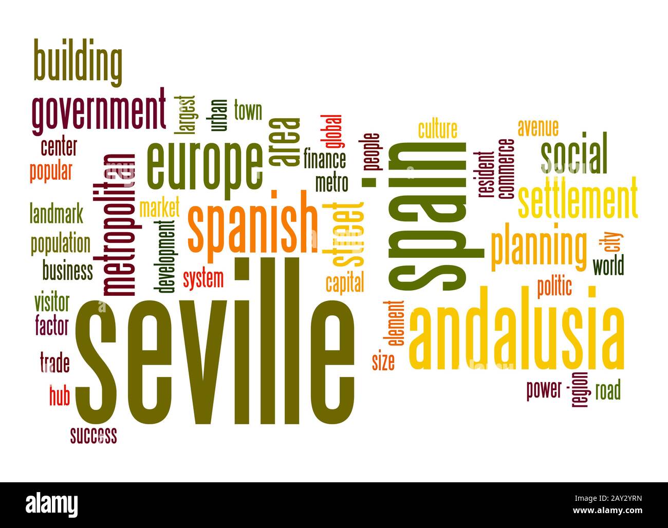Seville word cloud Stock Photo - Alamy