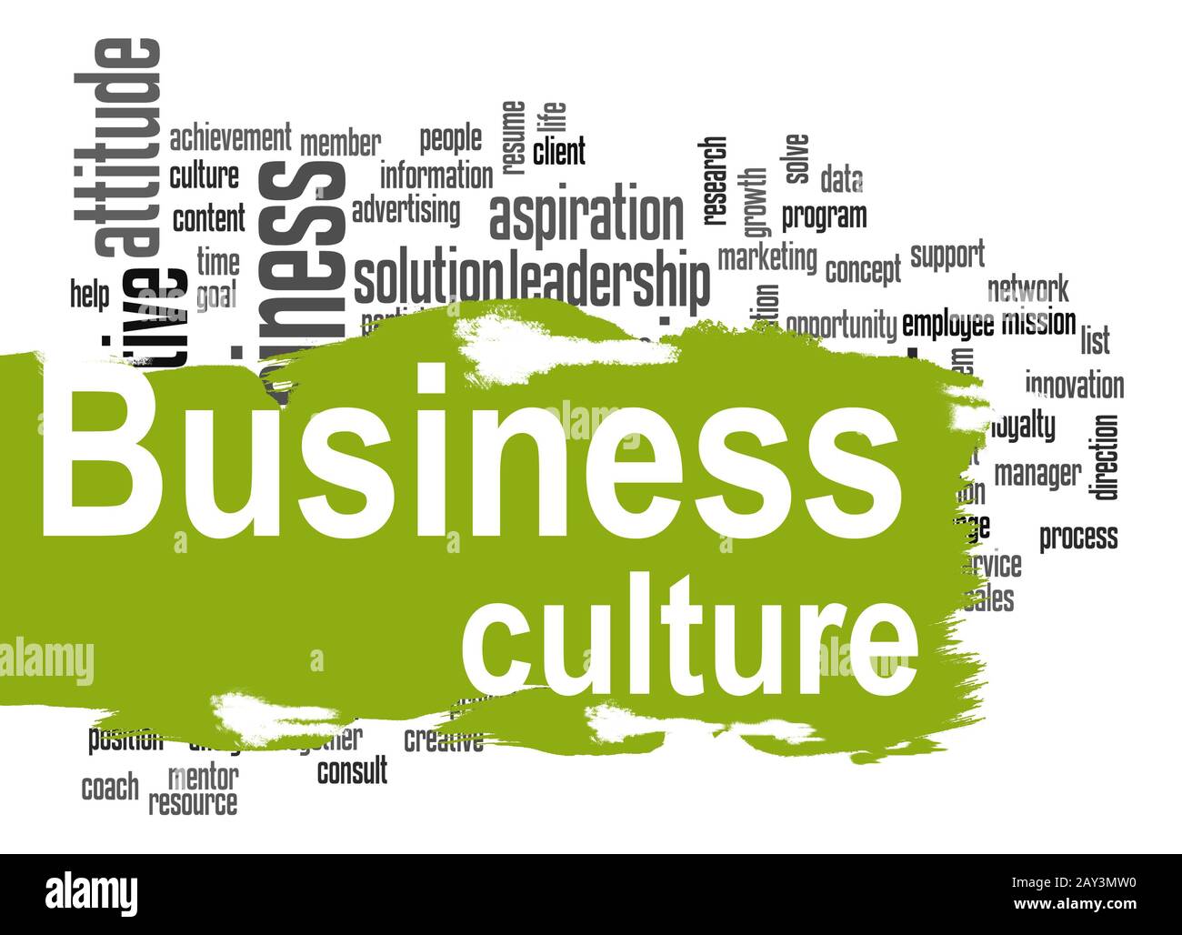 Business culture word cloud with green banner Stock Photo - Alamy