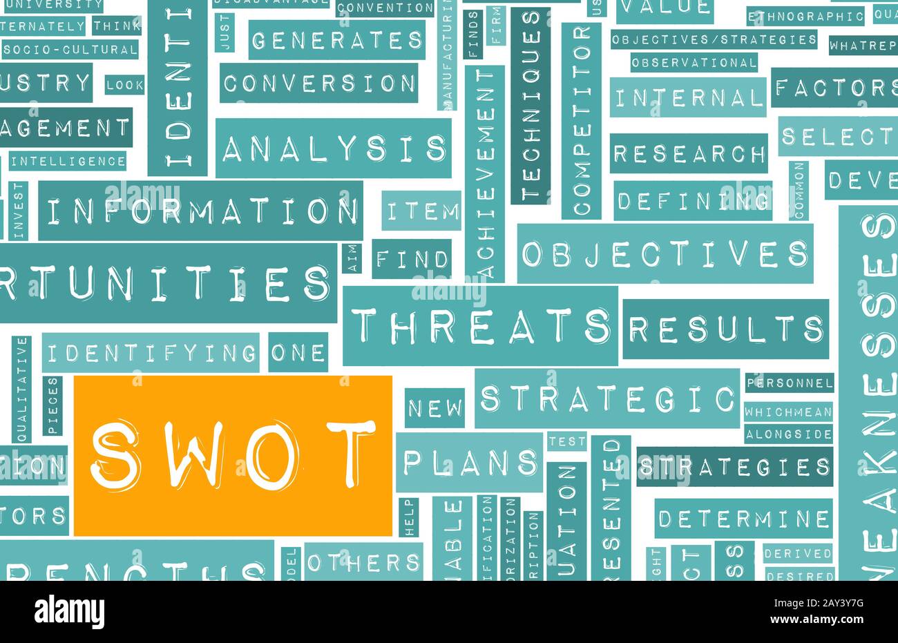 Swot analysis goals hi-res stock photography and images - Alamy