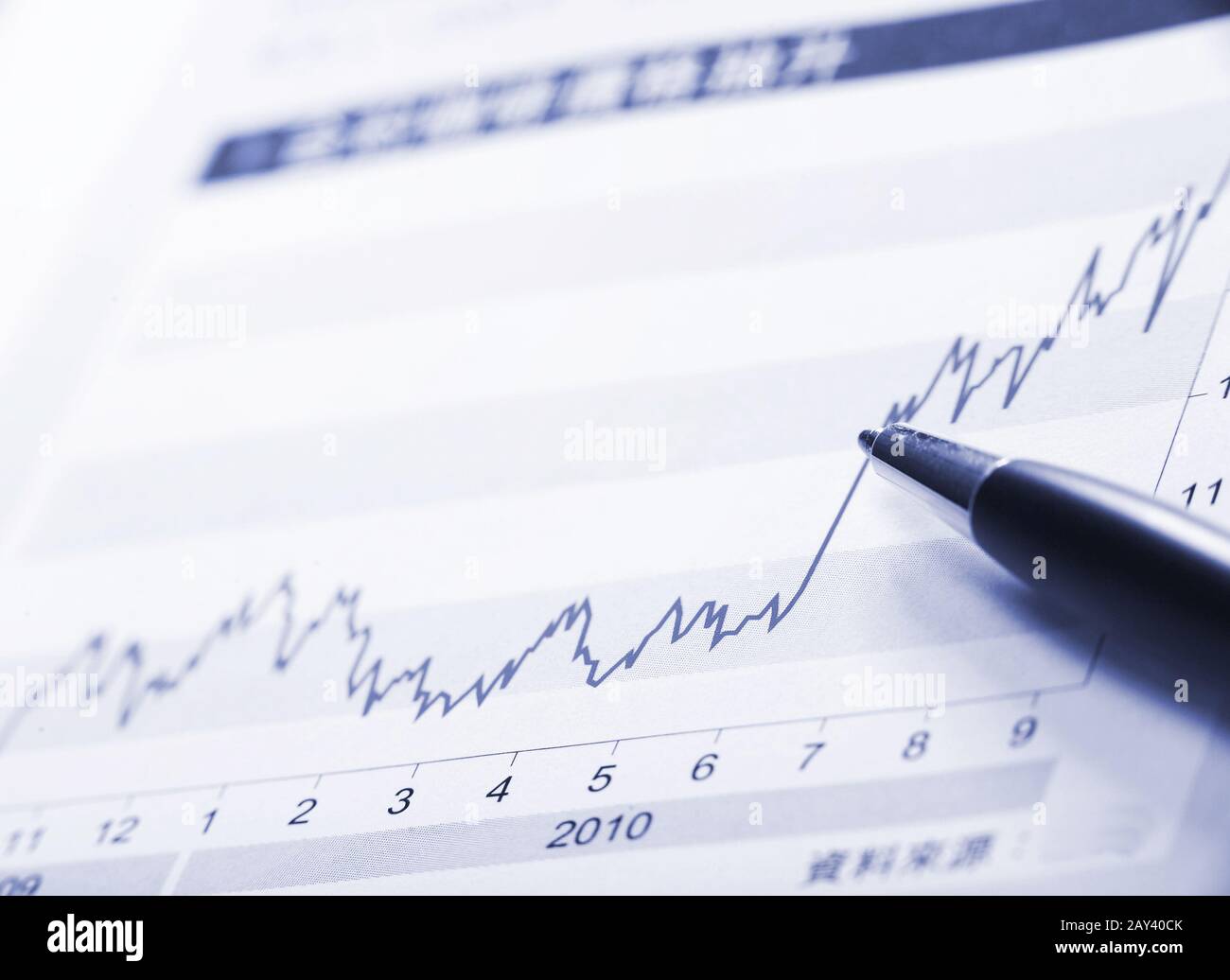Profitable investment market analysis hi-res stock photography and ...