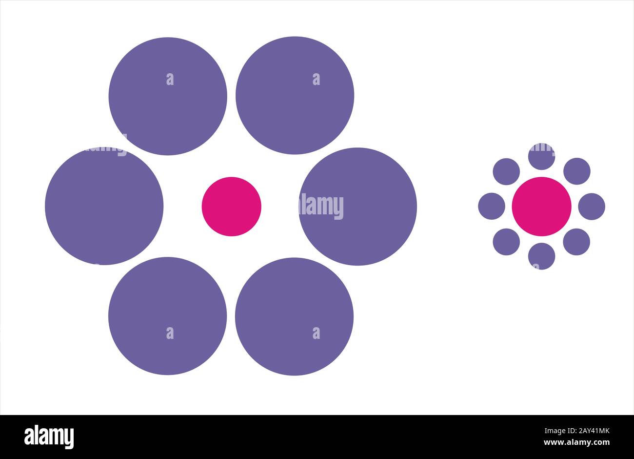 Size illusion hi-res stock photography and images - Alamy