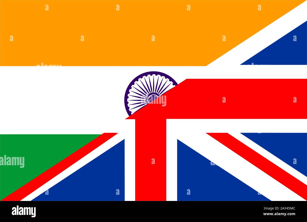 British Indian Flag Related