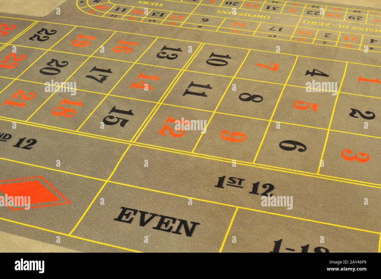 Roulette layout hi-res stock photography and images - Alamy