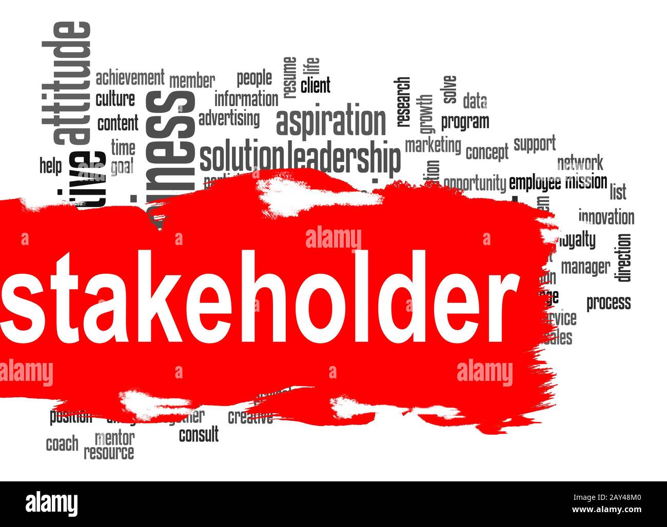 Stakeholder management plan hi-res stock photography and images - Alamy