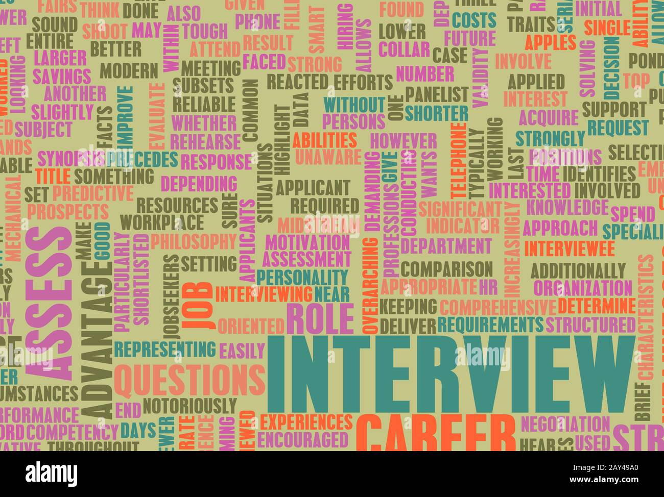 Strengths and weaknesses job interview hi-res stock photography and ...