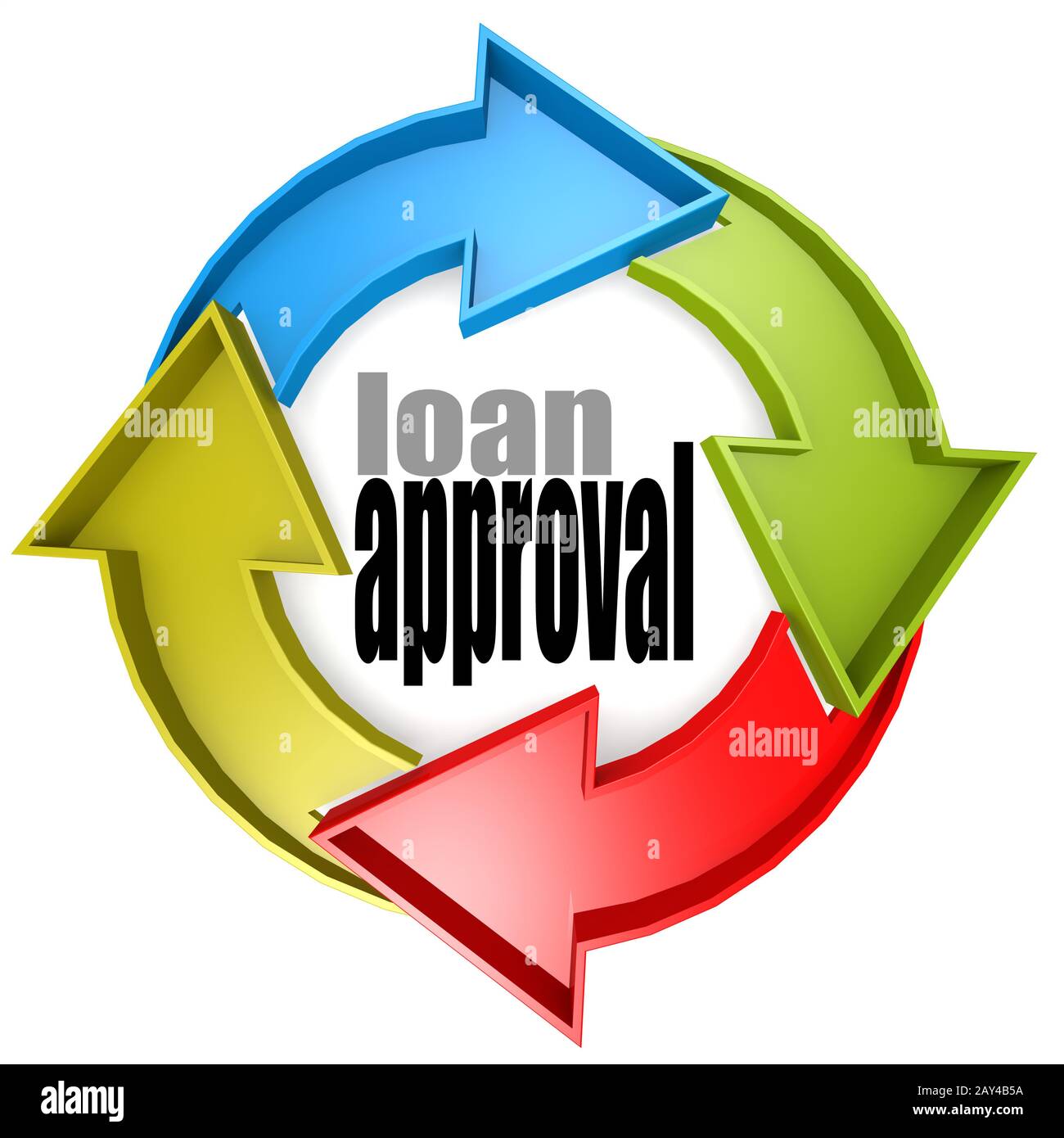 Loan approval color cycle sign Stock Photo - Alamy