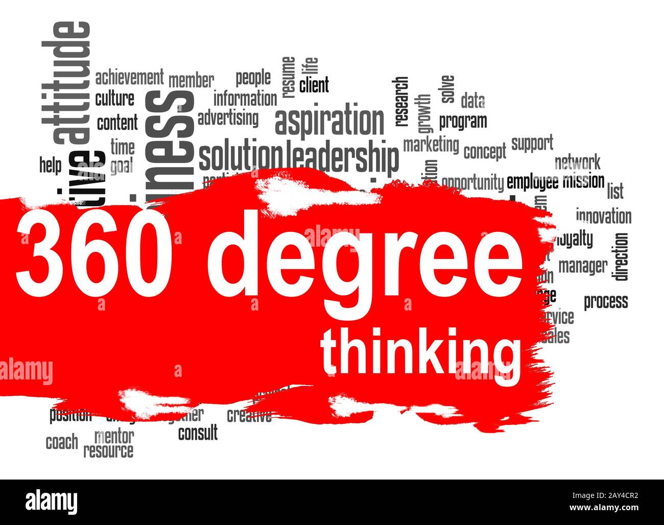 Thinking 360 Degree word cloud with red banner Stock Photo - Alamy