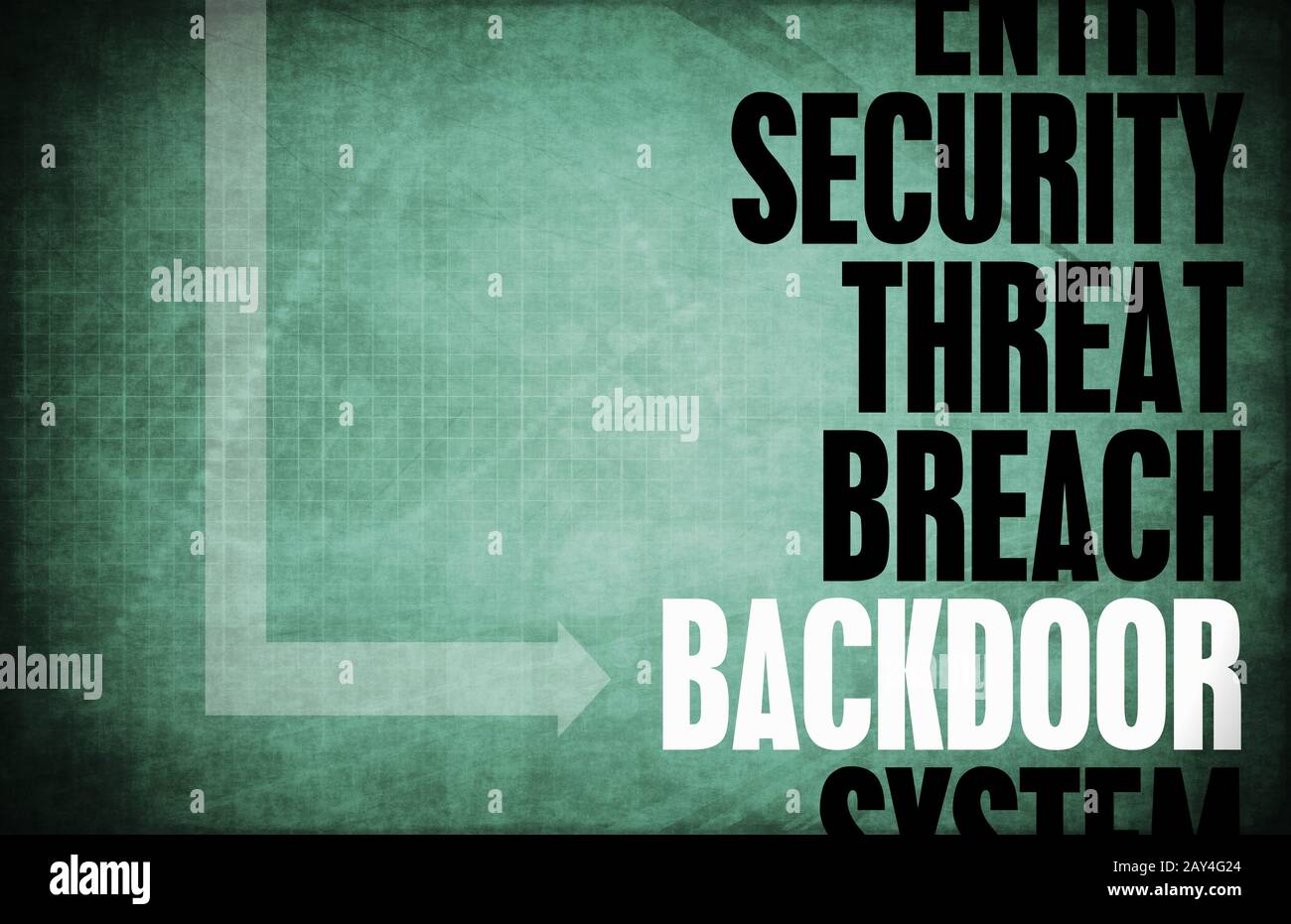 Prevent any unauthorized entry hi-res stock photography and images - Alamy