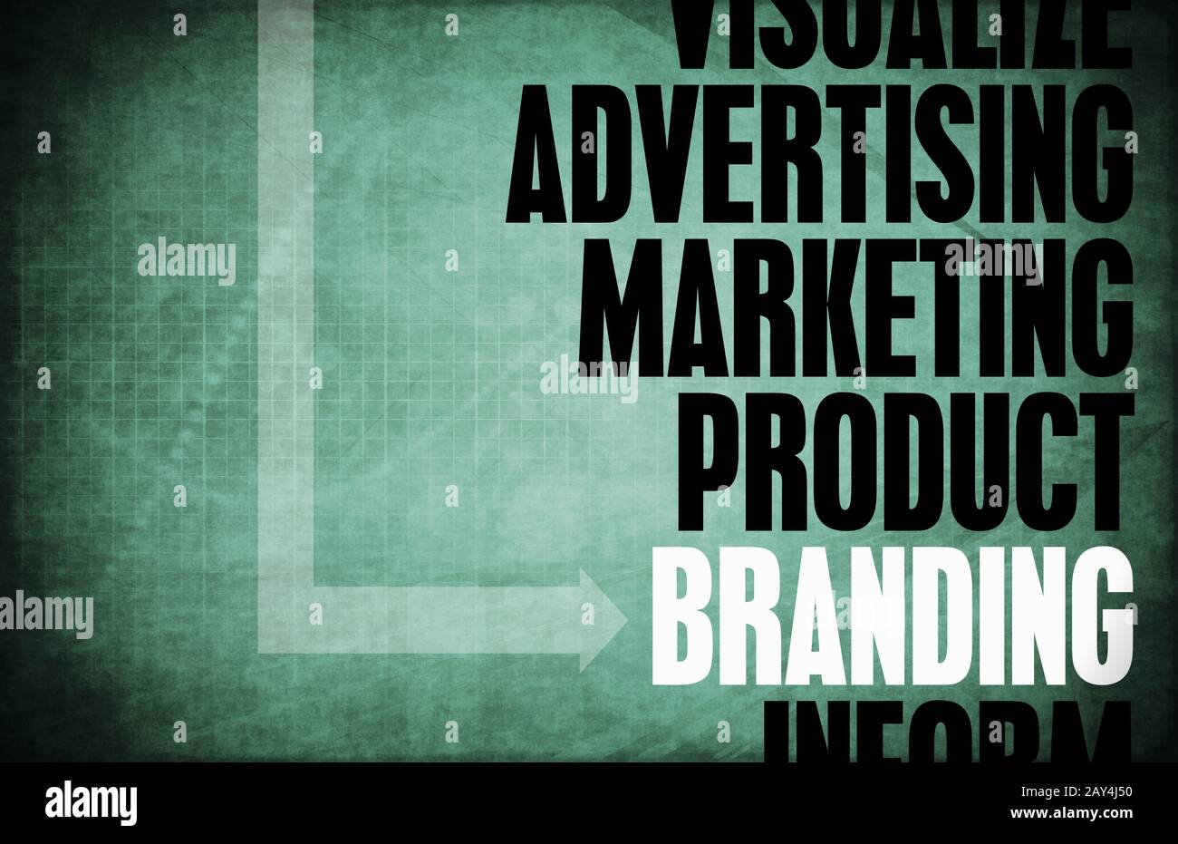 Branding basics hi-res stock photography and images - Alamy