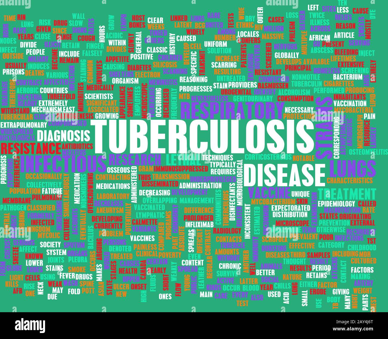 Symptoms of tuberculosis hi-res stock photography and images - Alamy