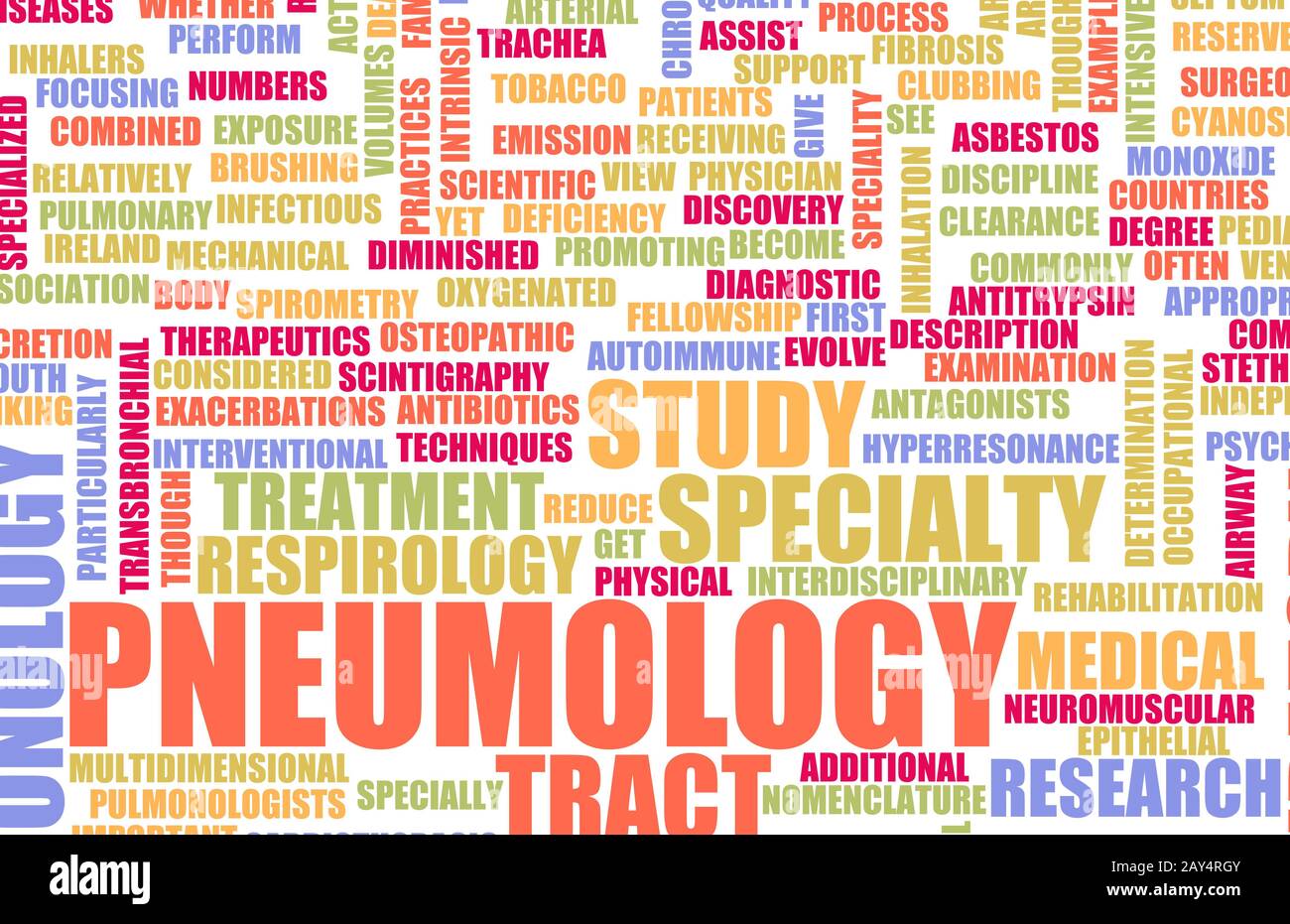 Pneumologist High Resolution Stock Photography and Images - Alamy