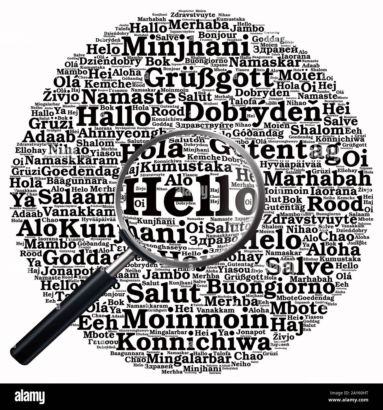 Hello word cloud concept Stock Photo - Alamy