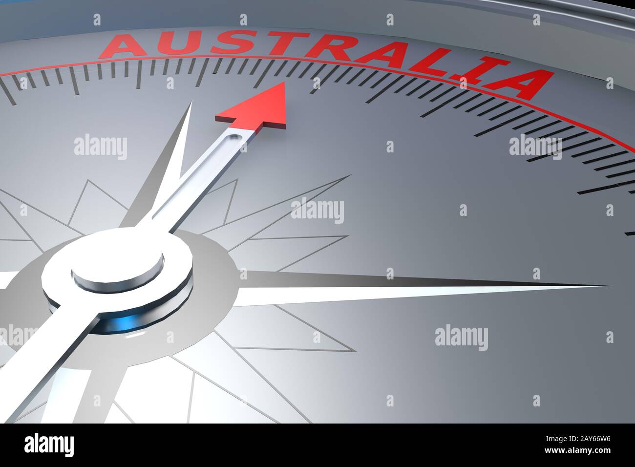 Australia compass hi-res stock photography and images - Alamy