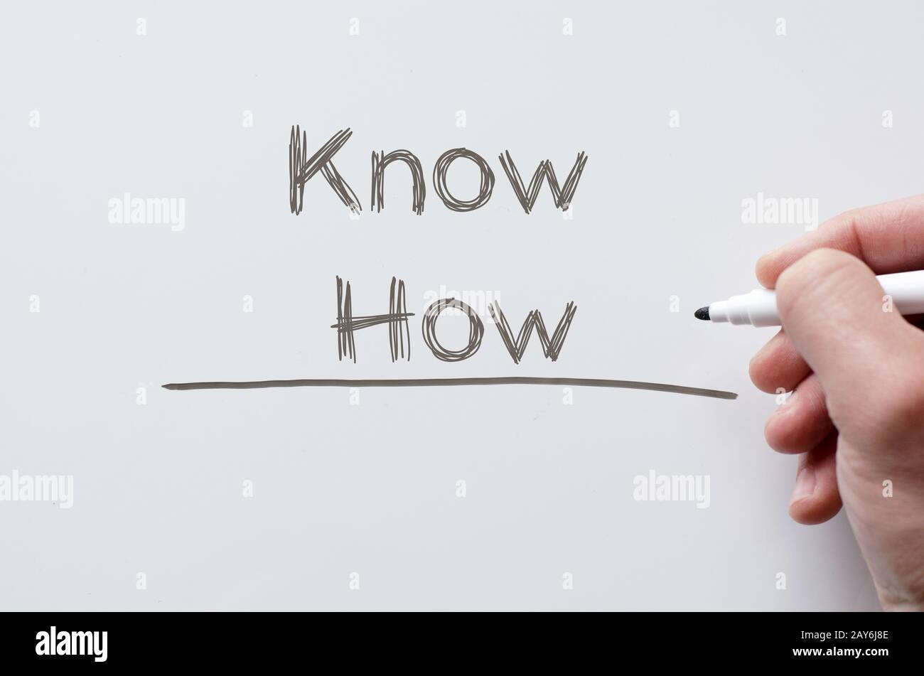 Know how written on whiteboard Stock Photo - Alamy