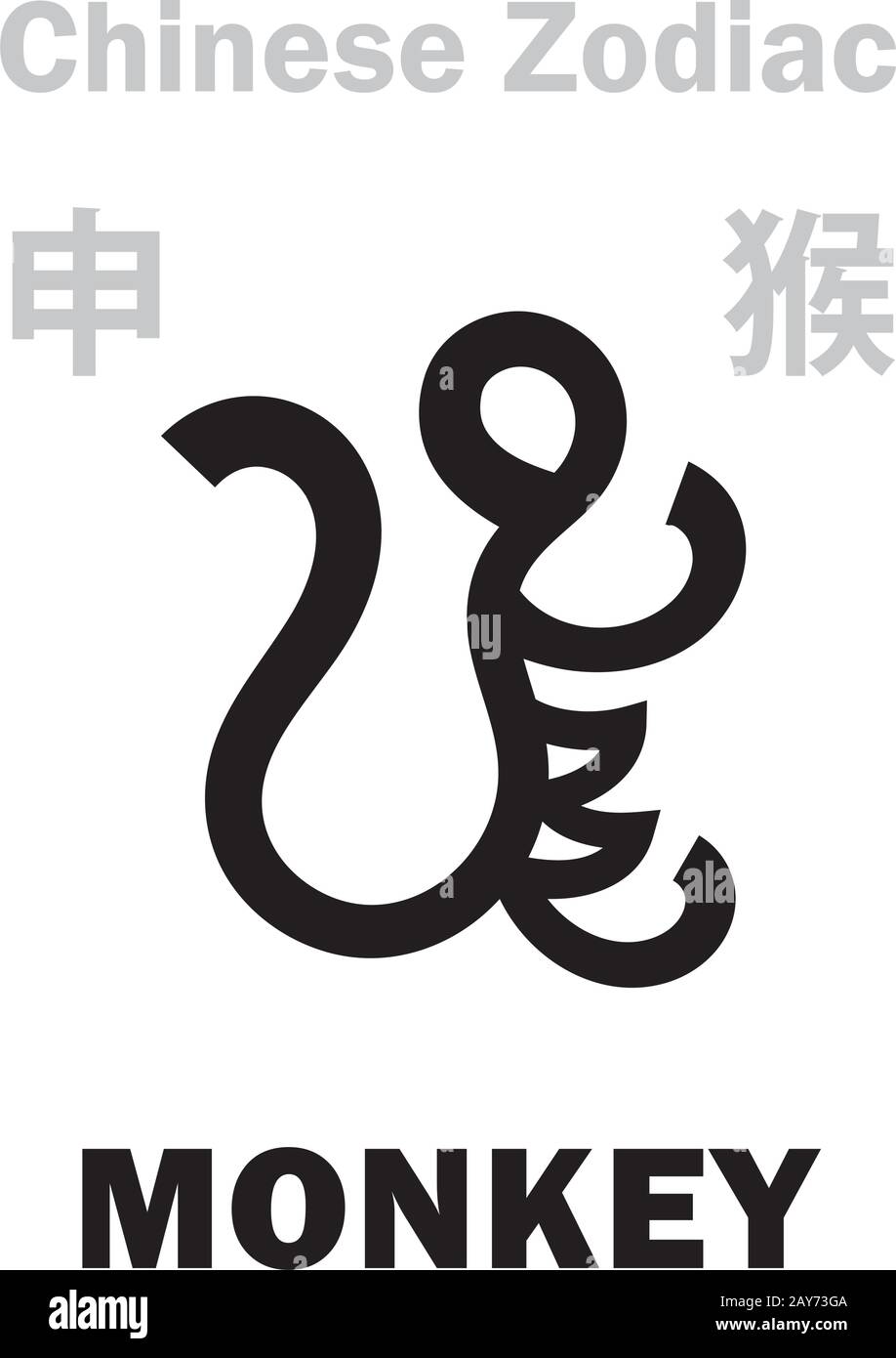 Hanuman zodiac sign 60 photos - Astrologytoyou.com