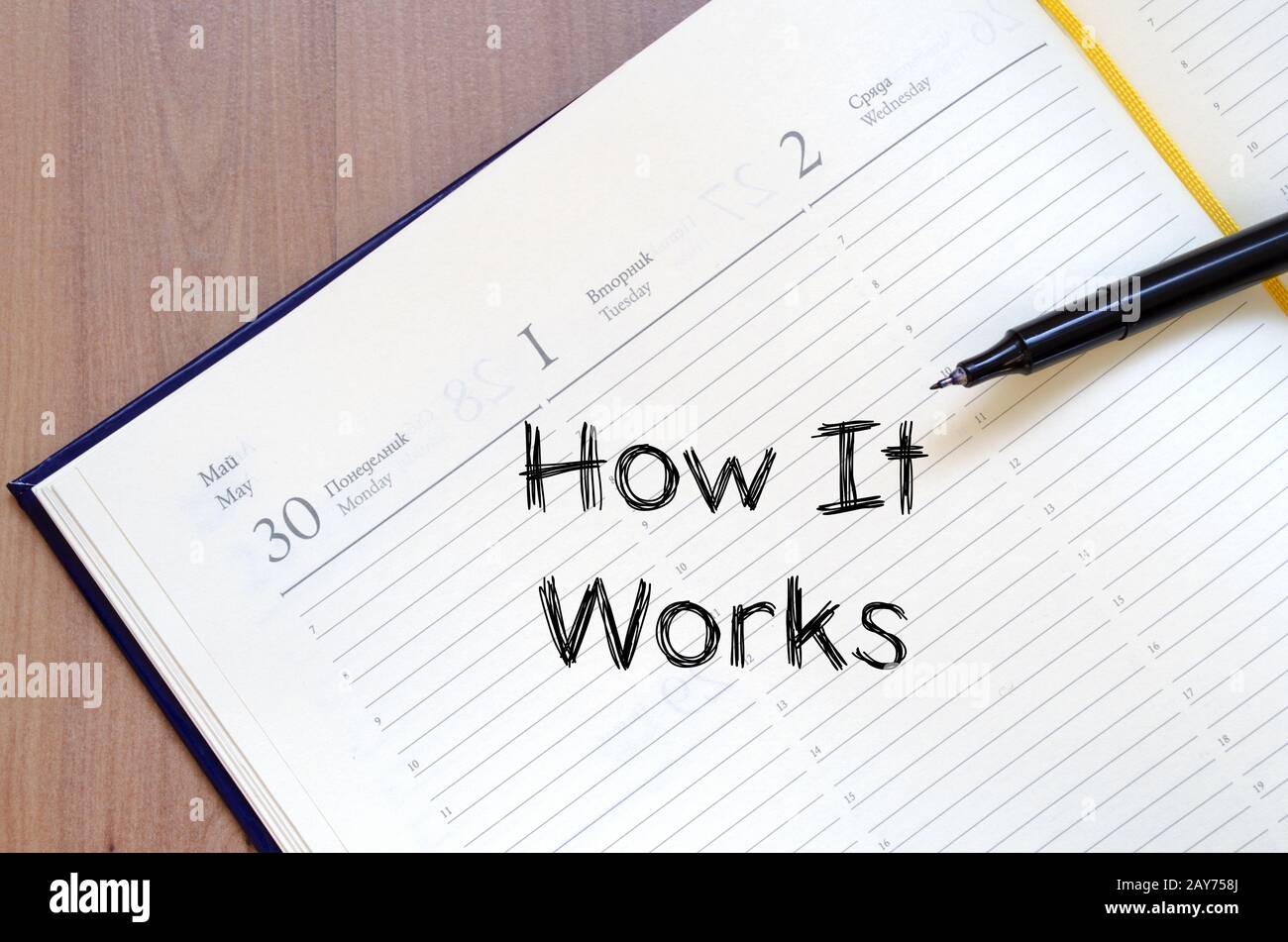 How it works concept on notebook Stock Photo - Alamy
