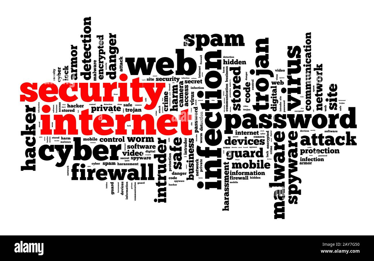 Security internet text concept Stock Photo - Alamy