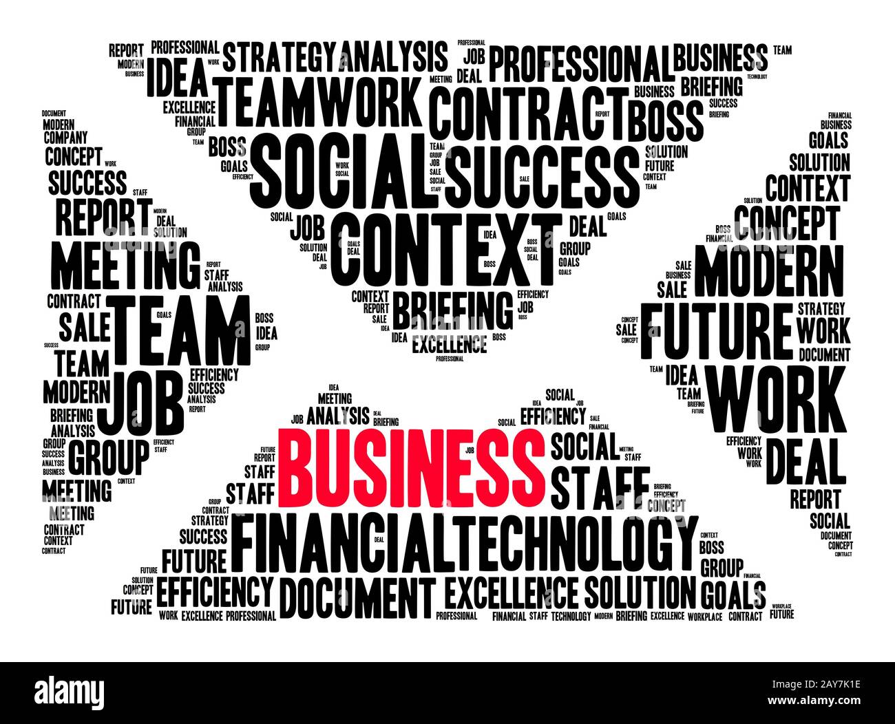 Business word cloud Stock Photo - Alamy
