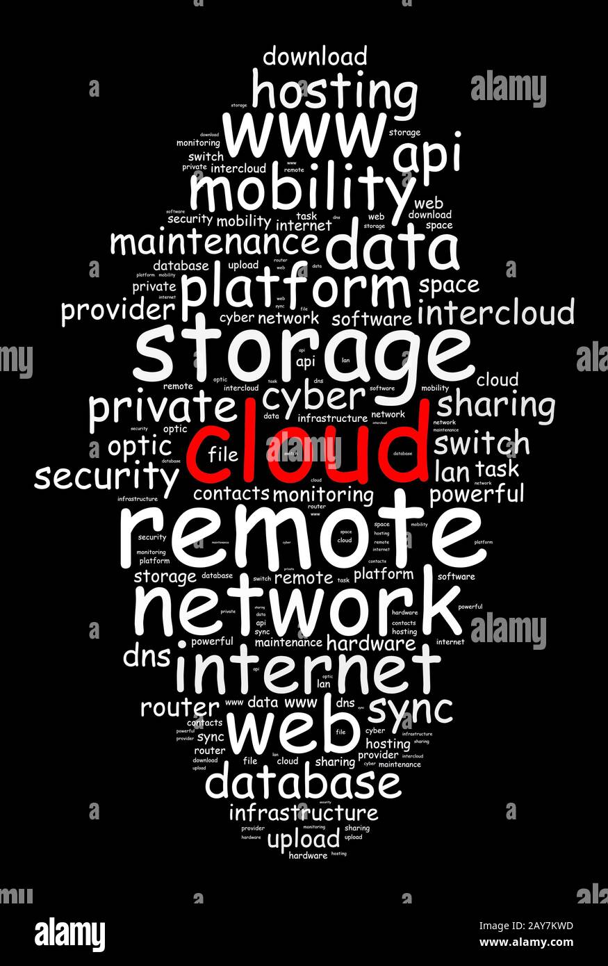 Cloud word cloud concept Stock Photo - Alamy