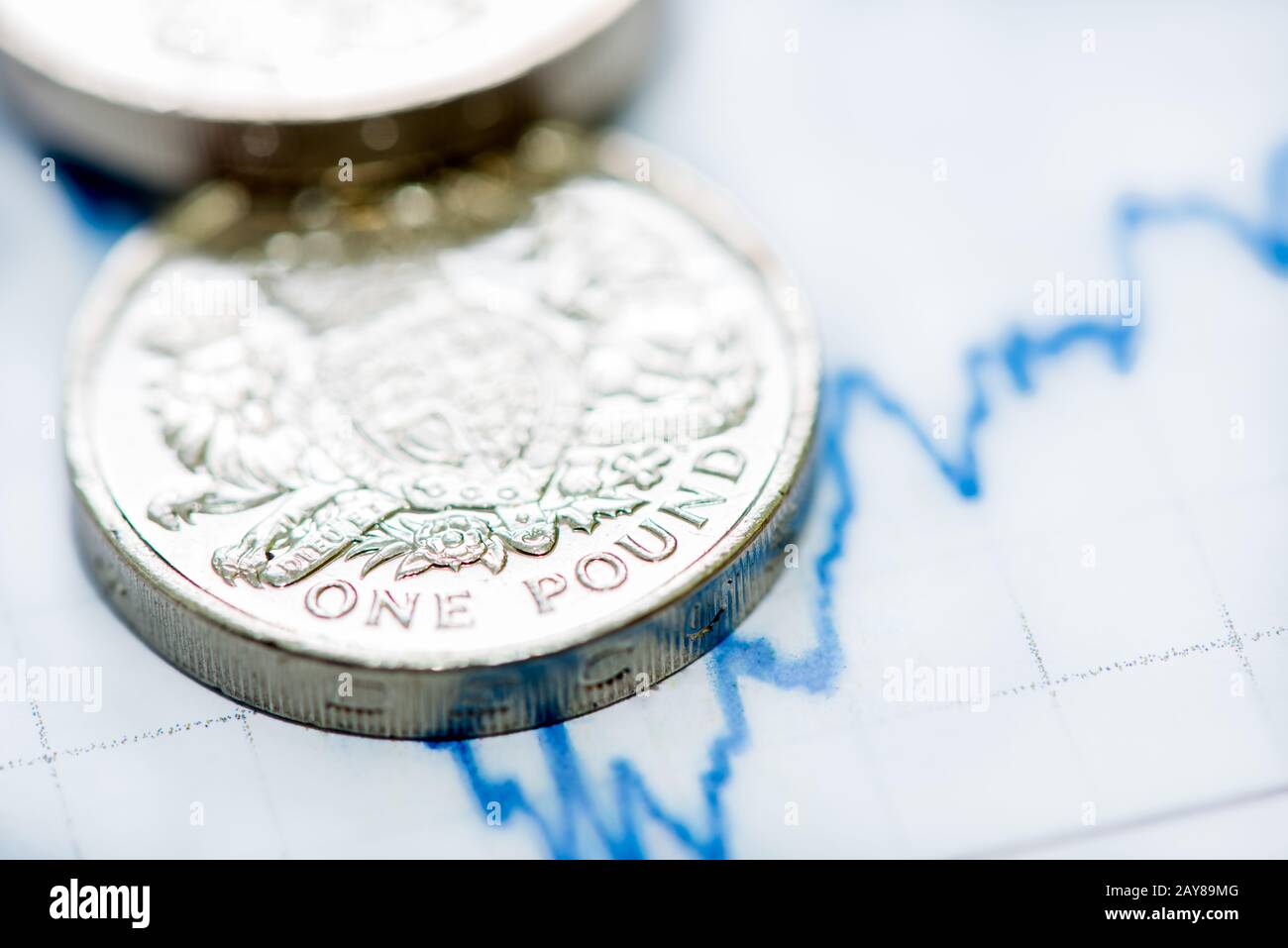 British pound coin over financial graph Stock Photo - Alamy