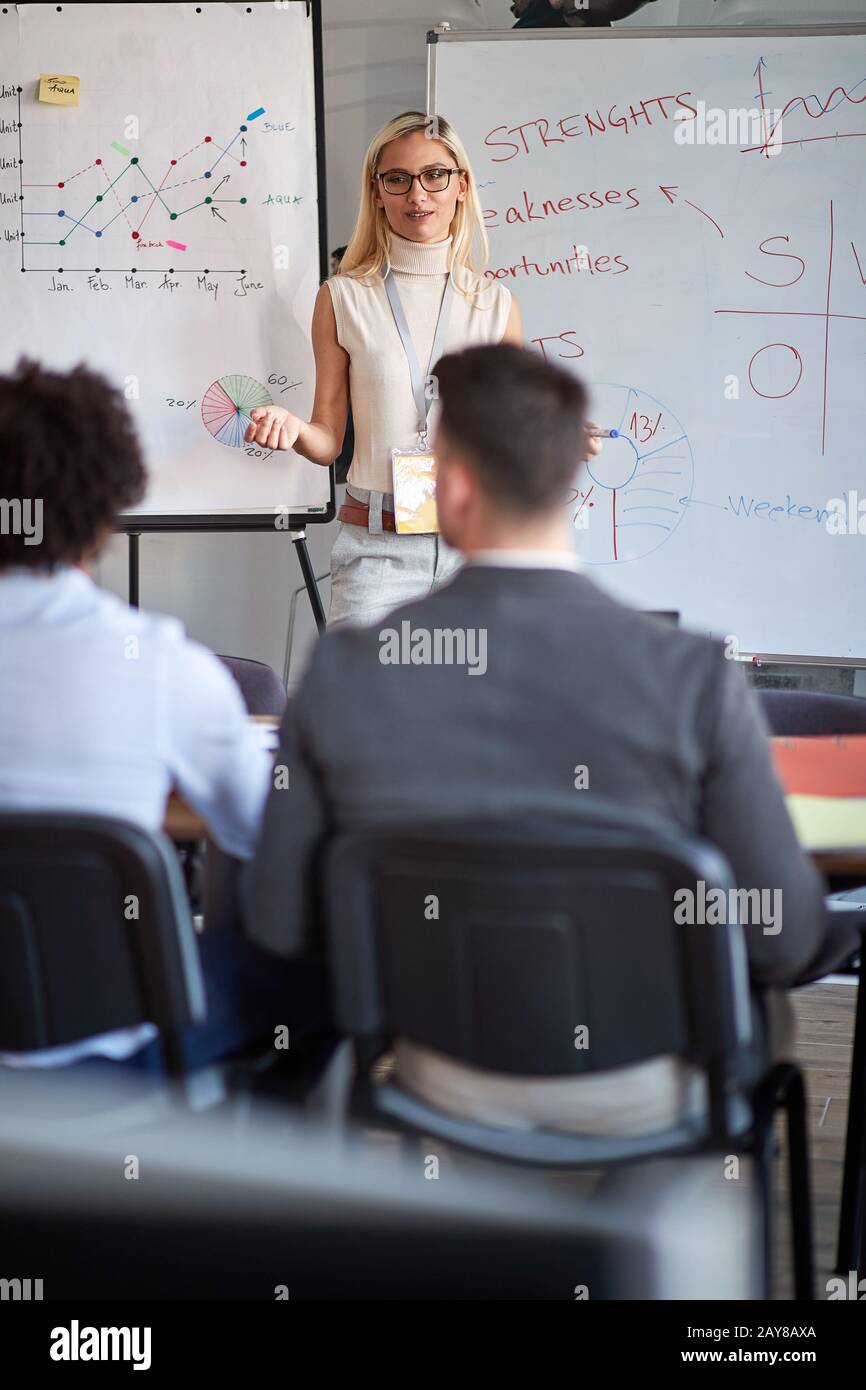 young business female explaining SWOT analysis at the meeting. SWOT ...