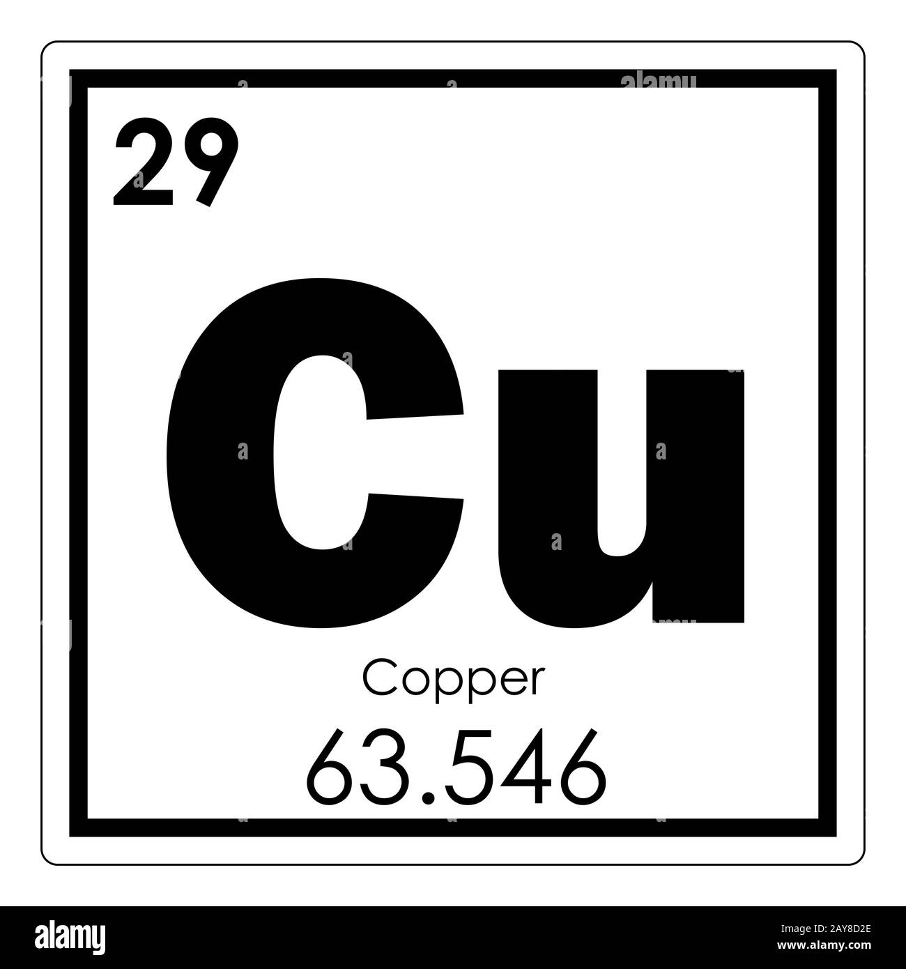 Copper Atomic Structure