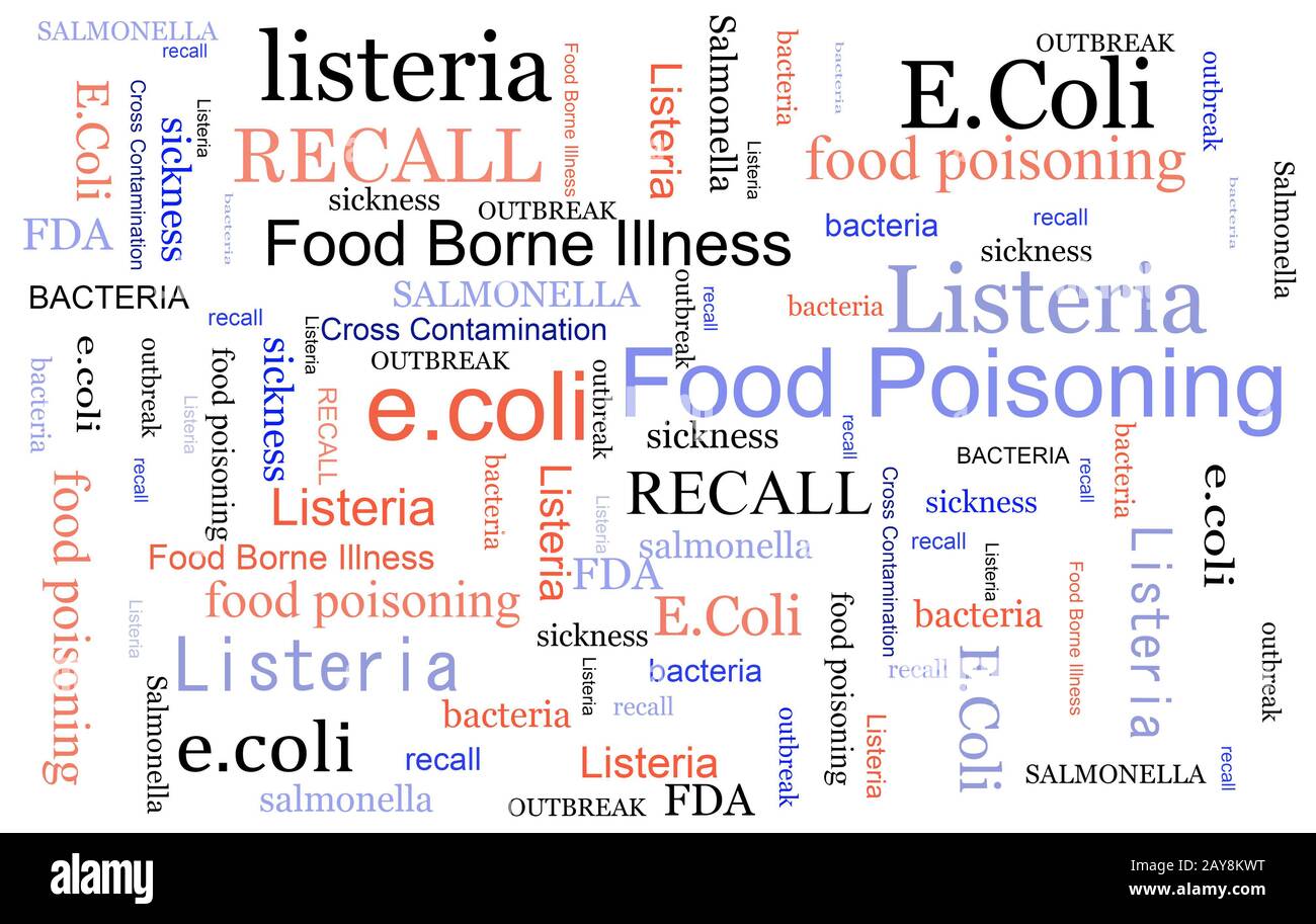 Food Poisoning concept Stock Photo - Alamy