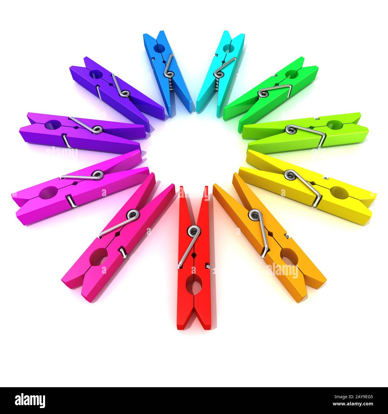 Traditional color wheel hi-res stock photography and images - Alamy
