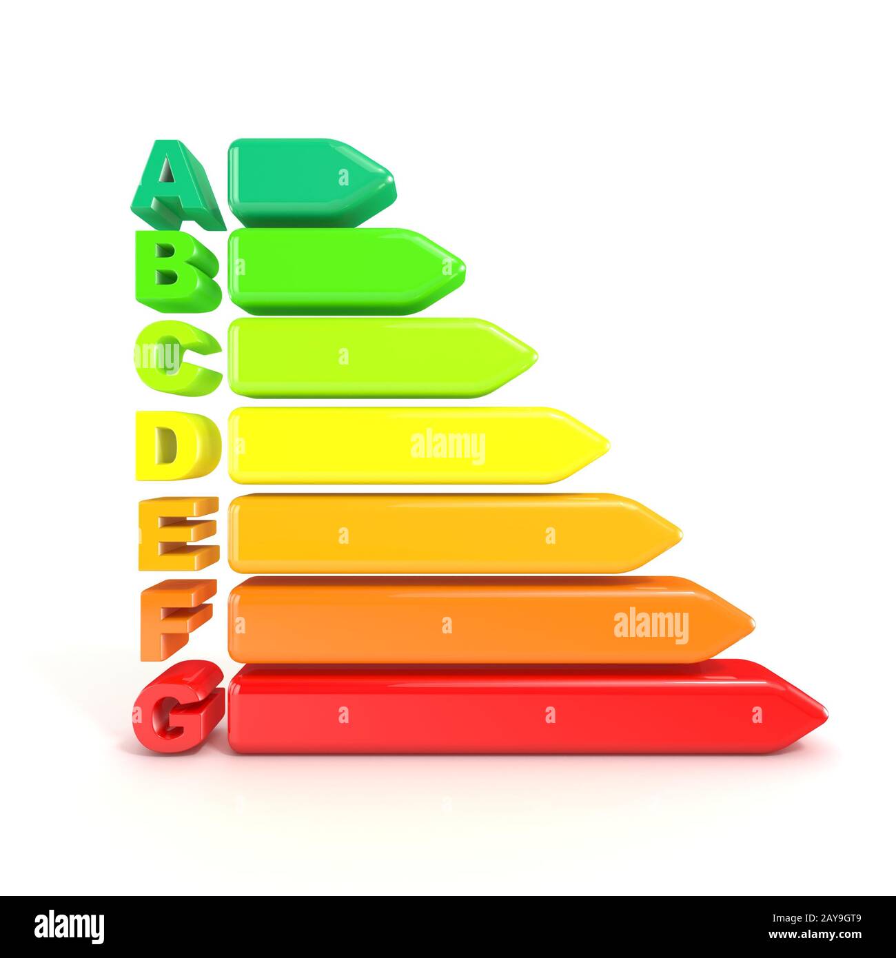 3D illustration of energy efficiency chart Stock Photo - Alamy