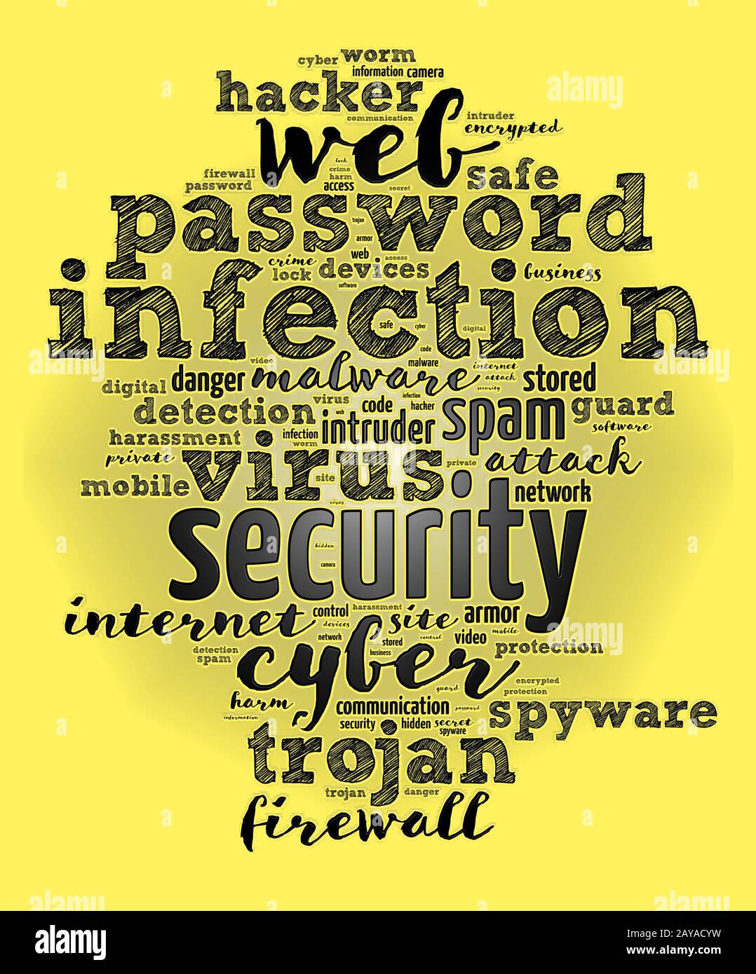 Security word cloud concept Stock Photo - Alamy