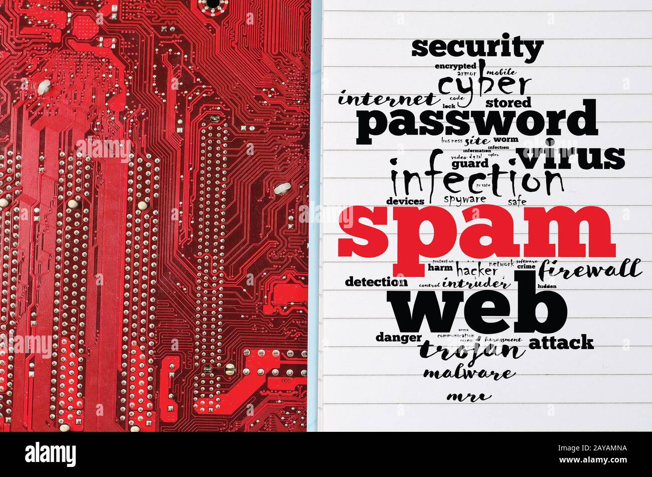 Spam word cloud collage Stock Photo - Alamy