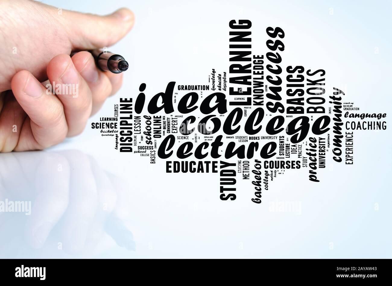 Idea word cloud collage Stock Photo - Alamy