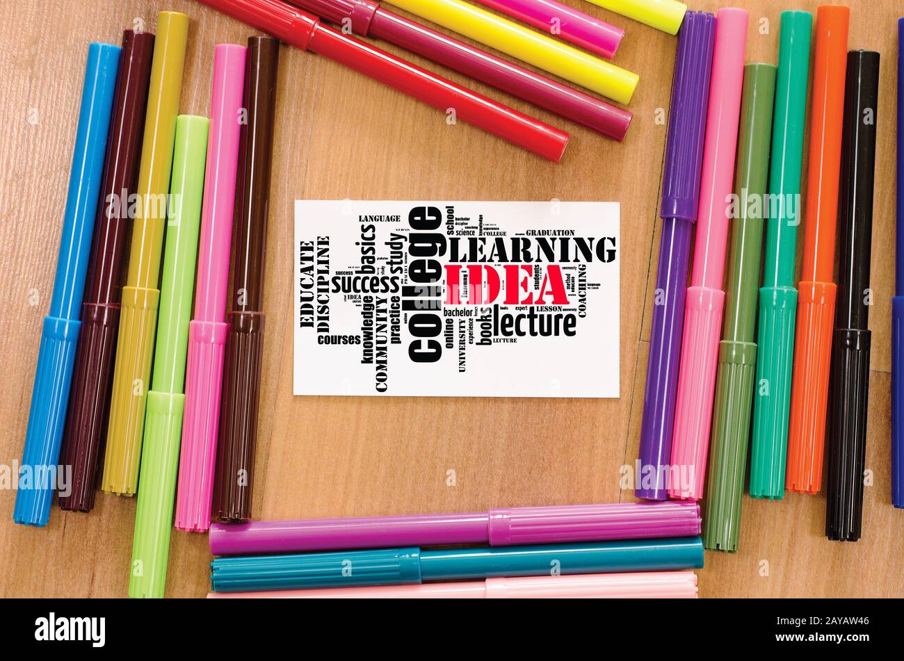 Idea word cloud collage Stock Photo - Alamy