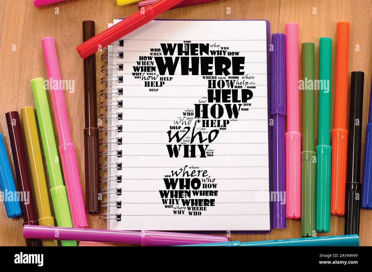 Question mark word cloud collage Stock Photo - Alamy